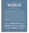 Nicholas | Name Art Print – Name Stories