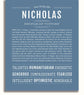 Nicholas Personalized Name Meaning Art Prints – Name Stories