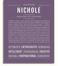 Nichole | Name Art Print – Name Stories