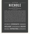 Nichole | Name Art Print – Name Stories