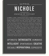 Nichole Personalized Name Meaning Art Prints – Name Stories