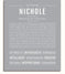 Nichole | Name Art Print – Name Stories