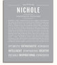 Nichole | Name Art Print – Name Stories
