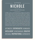Nichole | Name Art Print – Name Stories
