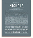 Nichole | Name Art Print – Name Stories