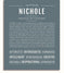 Nichole | Name Art Print – Name Stories