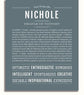 Nichole | Name Art Print – Name Stories
