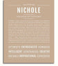 Nichole | Name Art Print – Name Stories