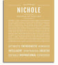 Nichole | Name Art Print – Name Stories