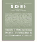 Nichole | Name Art Print – Name Stories