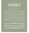 Nichole | Name Art Print – Name Stories