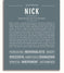 Nick Personalized Name Meaning Art Prints – Name Stories