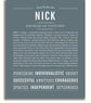 Nick | Name Art Print – Name Stories