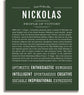 Nickolas Personalized Name Meaning Art Prints – Name Stories