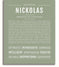 Nickolas | Name Art Print – Name Stories