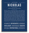 Nickolas | Name Art Print – Name Stories