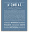Nickolas | Name Art Print – Name Stories