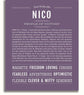 Nico Personalized Name Meaning Art Prints – Name Stories