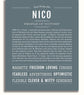 Nico Personalized Name Meaning Art Prints – Name Stories