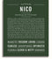 Nico Personalized Name Meaning Art Prints – Name Stories