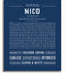 Nico | Name Art Print – Name Stories