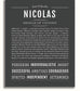 Nicolas Personalized Name Meaning Art Prints – Name Stories