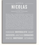 Nicolas Personalized Name Meaning Art Prints – Name Stories