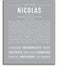 Nicolas | Name Art Print – Name Stories