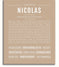 Nicolas Personalized Name Meaning Art Prints – Name Stories