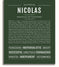 Nicolas Personalized Name Meaning Art Prints – Name Stories