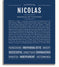 Nicolas Personalized Name Meaning Art Prints – Name Stories