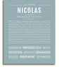 Nicolas Personalized Name Meaning Art Prints – Name Stories