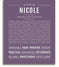 Nicole | Name Art Print – Name Stories