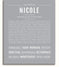 Nicole Personalized Name Meaning Art Prints – Name Stories