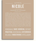 Nicole | Name Art Print – Name Stories