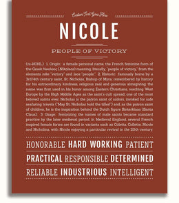Nicole Personalized Name Meaning Art Prints – Name Stories