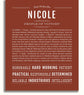 Nicole Personalized Name Meaning Art Prints – Name Stories
