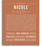 Nicole | Name Art Print – Name Stories
