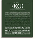 Nicole Personalized Name Meaning Art Prints – Name Stories