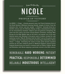 Nicole Personalized Name Meaning Art Prints – Name Stories