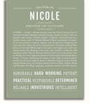 Nicole | Name Art Print – Name Stories
