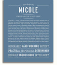 Nicole | Name Art Print – Name Stories