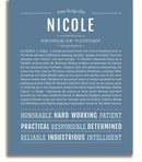 Nicole | Name Art Print – Name Stories