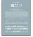 Nicole Personalized Name Meaning Art Prints – Name Stories