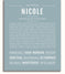 Nicole | Name Art Print – Name Stories