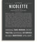 Nicolette Personalized Name Meaning Art Prints – Name Stories