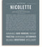 Nicolette Personalized Name Meaning Art Prints – Name Stories
