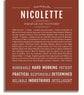 Nicolette | Name Art Print – Name Stories