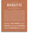 Nicolette | Name Art Print – Name Stories