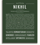 Nikhil | Name Art Print – Name Stories